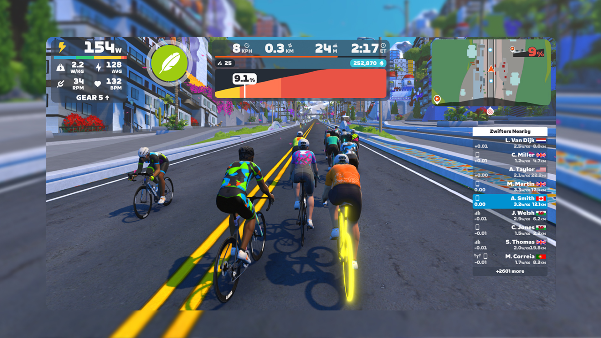10 Jahre Zwift – Neue Features und Hardware-Updates - Zwiften.de